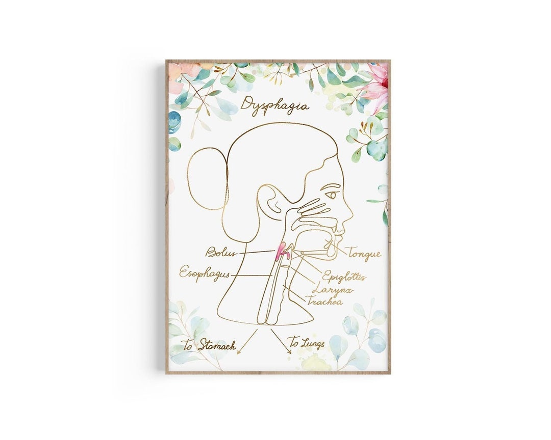 Dysphagia One Line Art Print: SLP Office Decor (digital Download) - Etsy