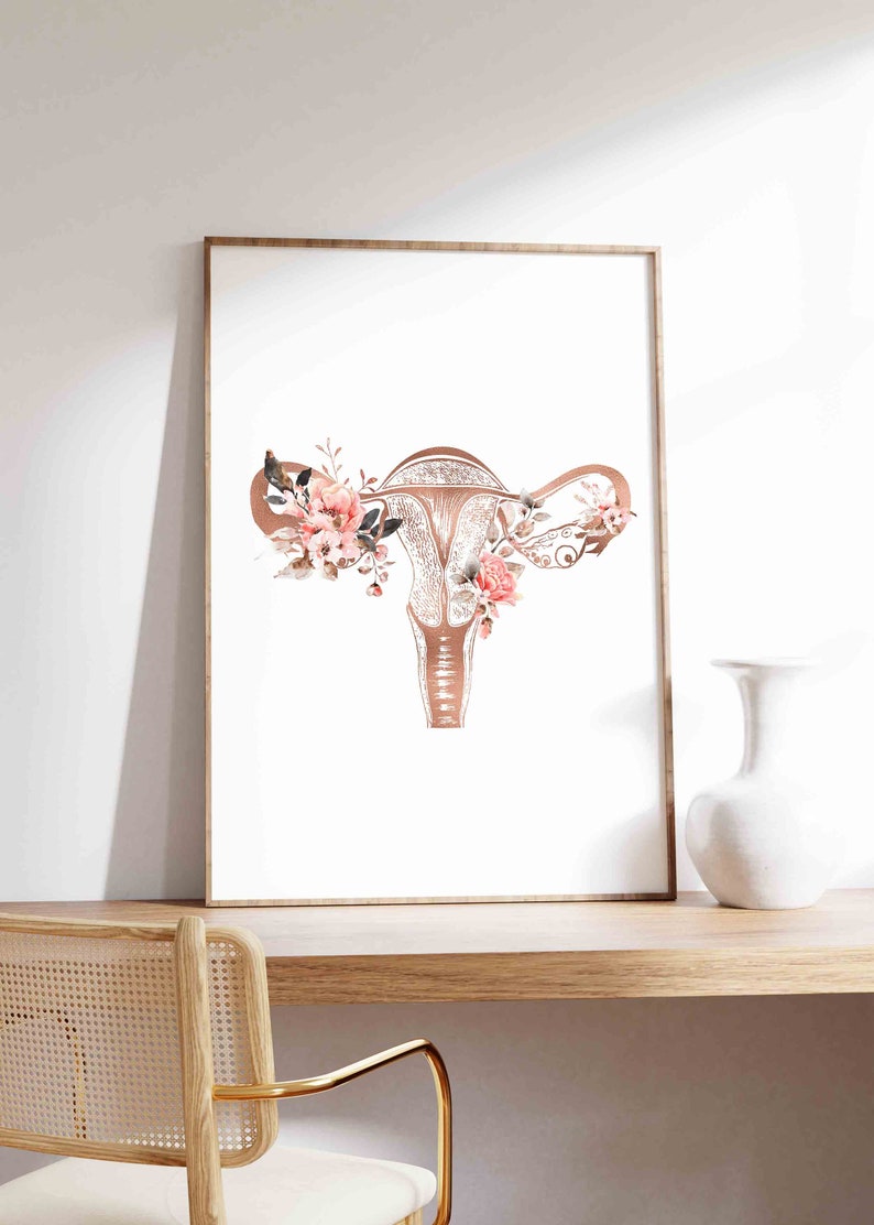 Uterus Anatomy Print, Female Reproductive System, Uterus Art, OBGYN ...
