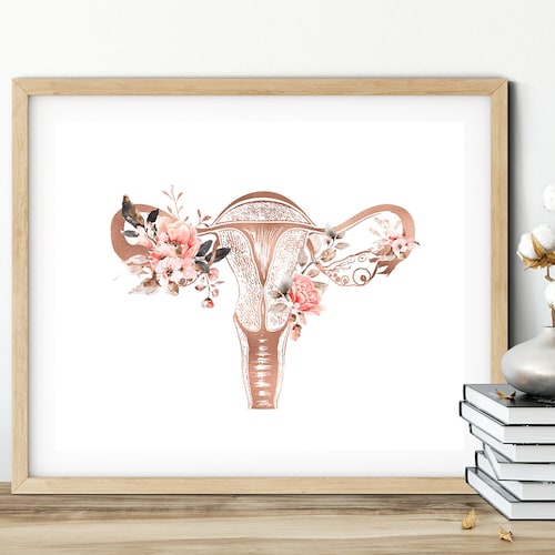 Uterus Anatomy Print Female Reproductive System Uterus Art | Etsy