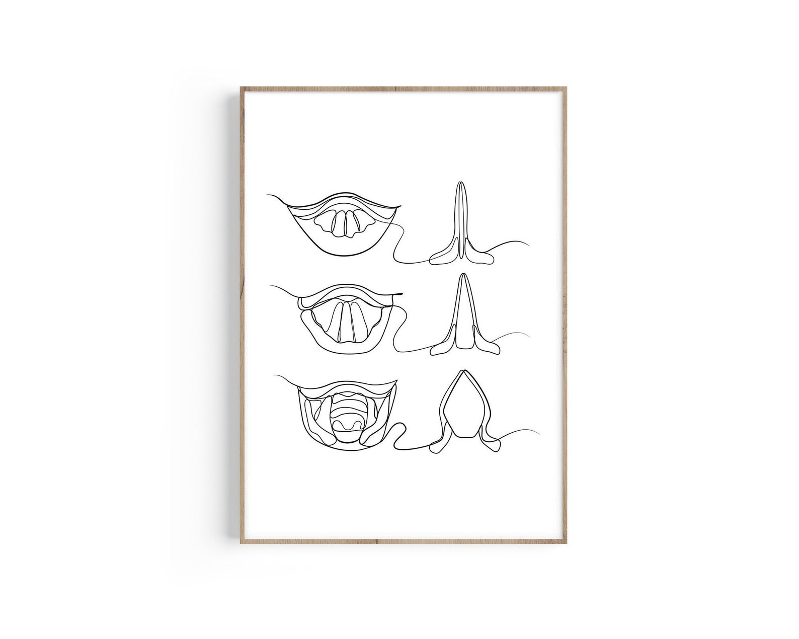 Vocal Cords One Line Art Speech Anatomy Art Speech Language - Etsy