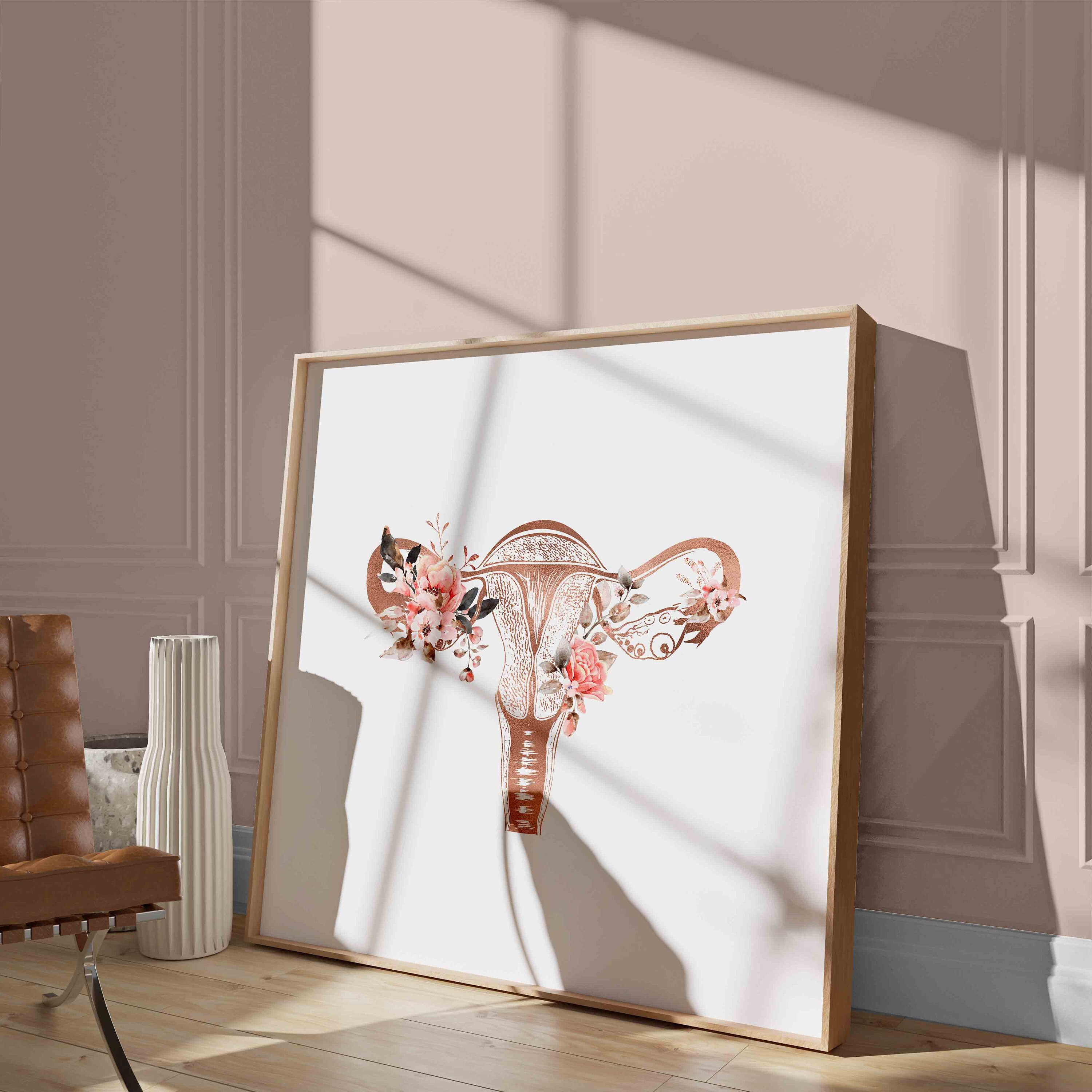 Uterus Anatomy Print, Female Reproductive System, Uterus Art, OBGYN ...