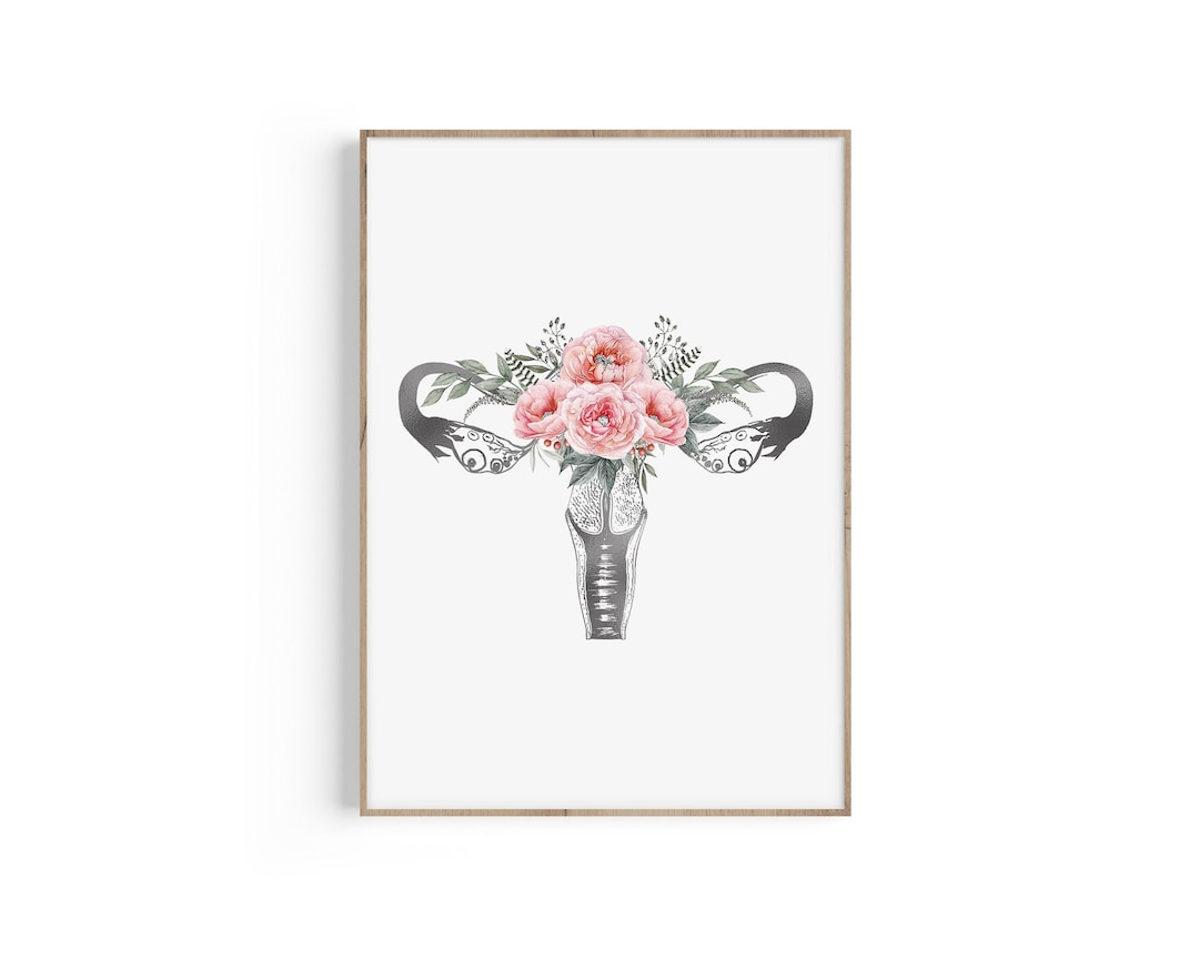 Uterus Anatomy Print, Female Reproductive System, Uterus Art, OBGYN ...