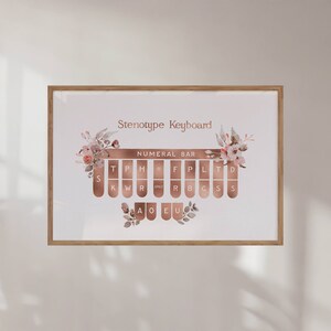 Stenotype Keyboard Art Print: Floral Steno Gift (digital Download) - Etsy
