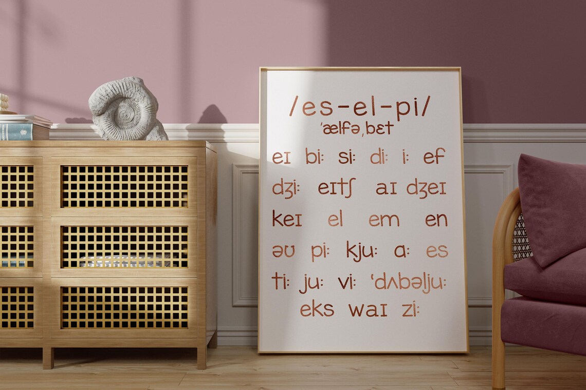 SLP Gift IPA Alphabet Rose Gold Speech Anatomy Art Speech - Etsy