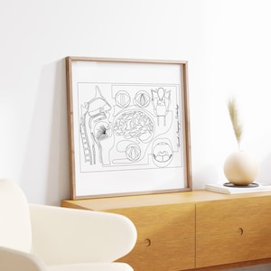 SLP Poster One Line Anatomy Art, Larynx Print, Speech Language ...