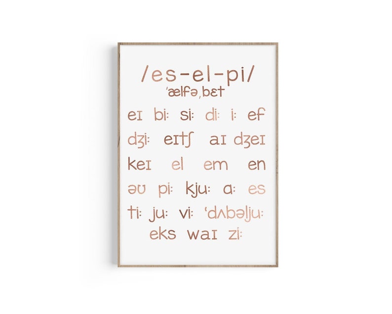SLP Gift IPA Alphabet Rose Gold Speech Anatomy Art Speech - Etsy
