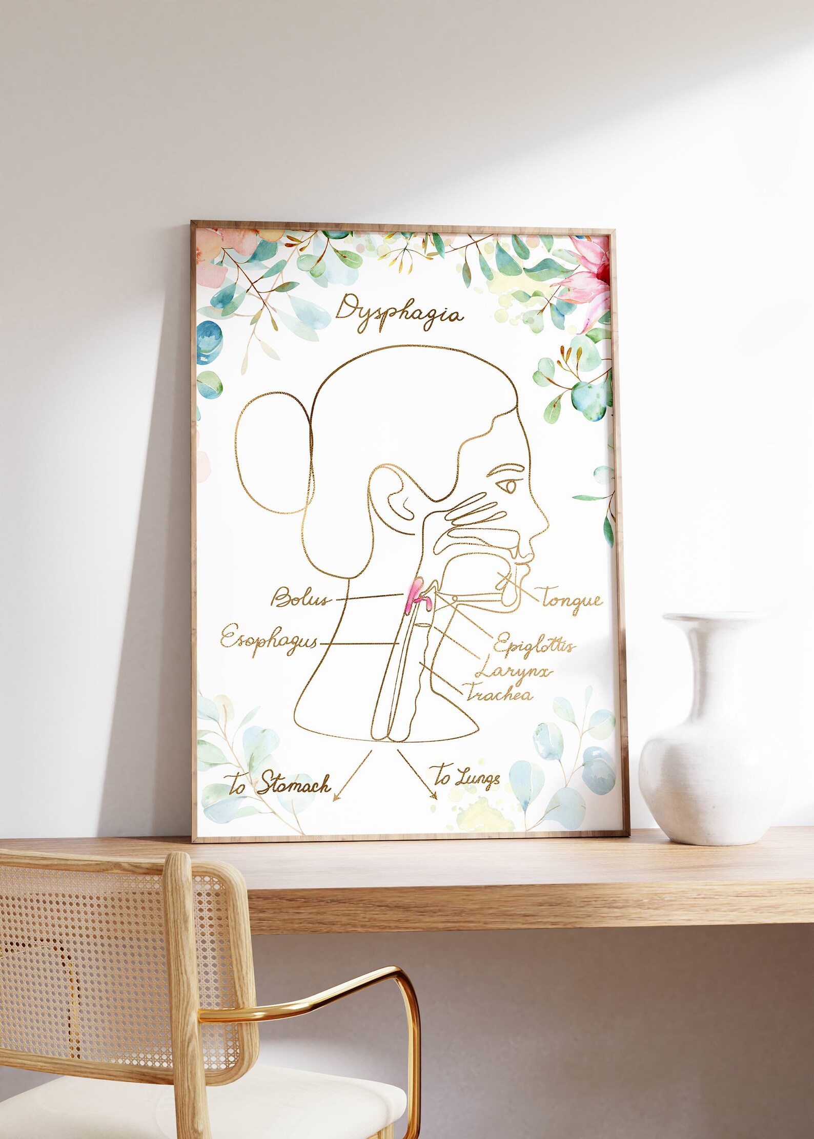 SLP Dysphagia One Line Art Print SLP Poster Speech Language - Etsy