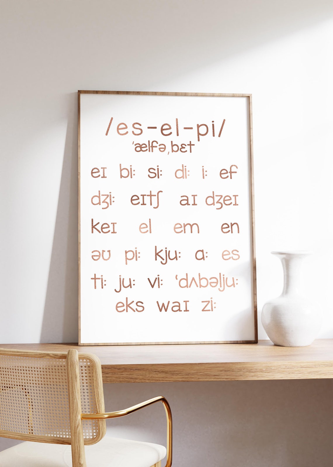 SLP Gift IPA Alphabet Rose Gold Speech Anatomy Art Speech - Etsy