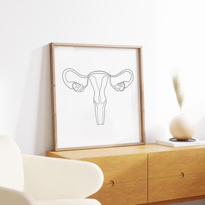 Uterus One Line Anatomy Print, Female Reproductive System, Uterus Art ...