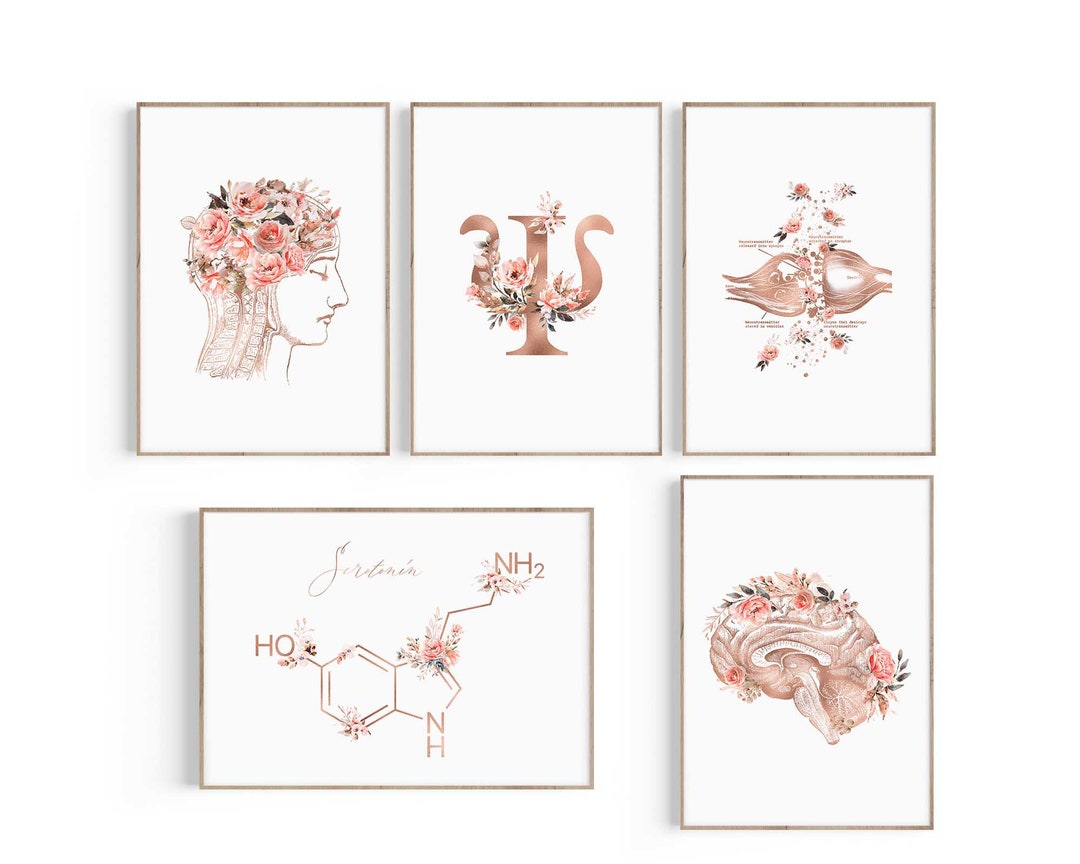 Psychologist Office Decor Prints: Psi Symbol, Serotonin, Brain Anatomy ...