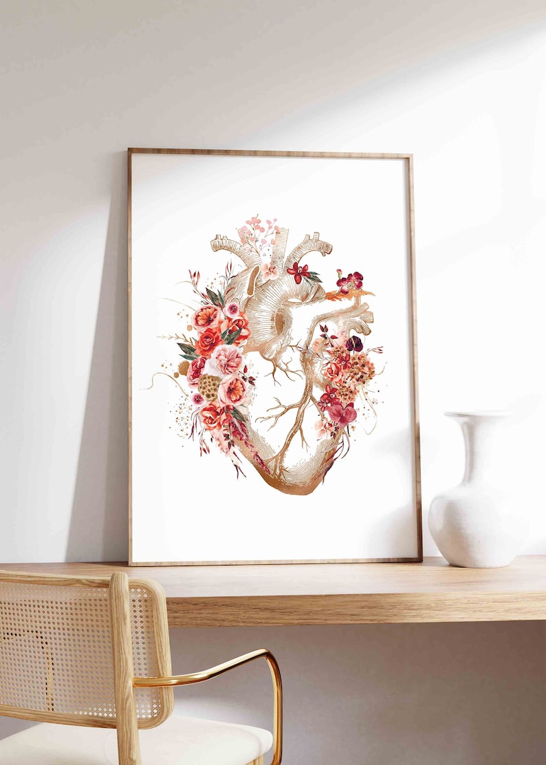 Heart Anatomy Print Heart Anatomy Poster Anatomical Heart - Etsy