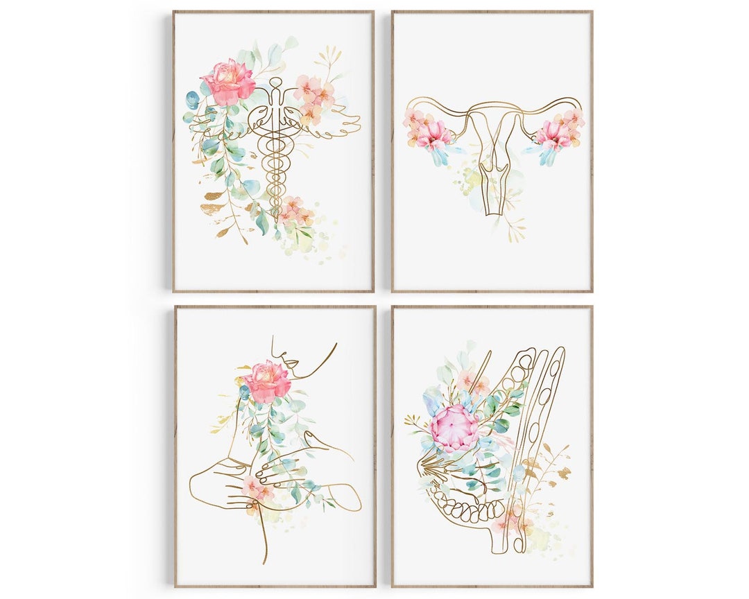 OBGYN Office Decor, Breast Anatomy Art, Mammary Gland Print, Uterus ...