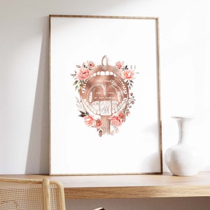 Human Mouth Anatomy, Tongue Anatomy, Oral Cavity Art, Tonsils Art Print ...