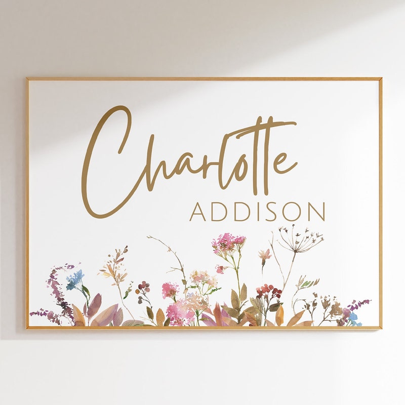 Wall Art Baby Names - Etsy