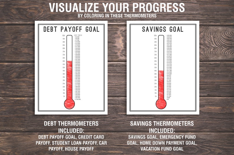 Finance Planner Bundle Printable, Budget Planner, Debt Tracker ...