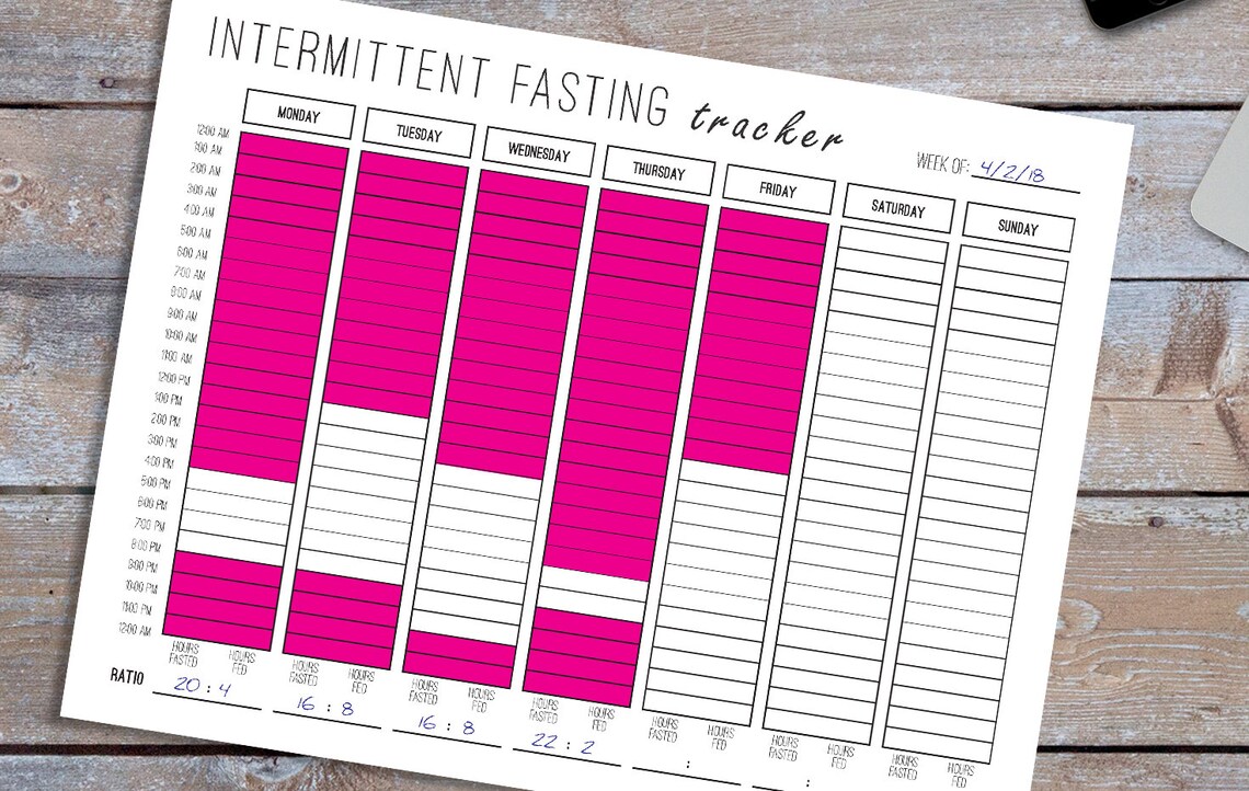 Intermittent Fasting Tracker, Weekly Fasting Tracker, Fasting Printable ...