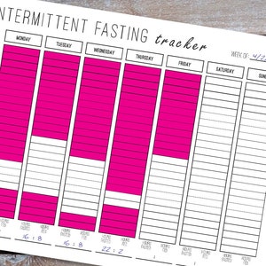Intermittent Fasting Tracker, Weekly Fasting Tracker, Fasting Printable ...