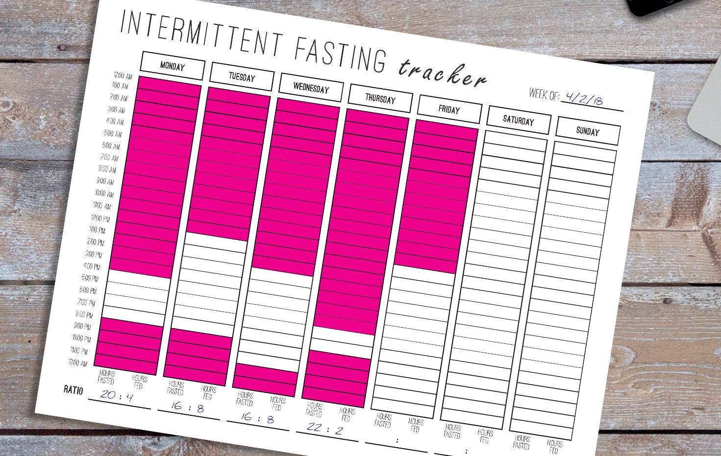 Intermittent Fasting Tracker, Weekly Fasting Tracker, Fasting Printable ...
