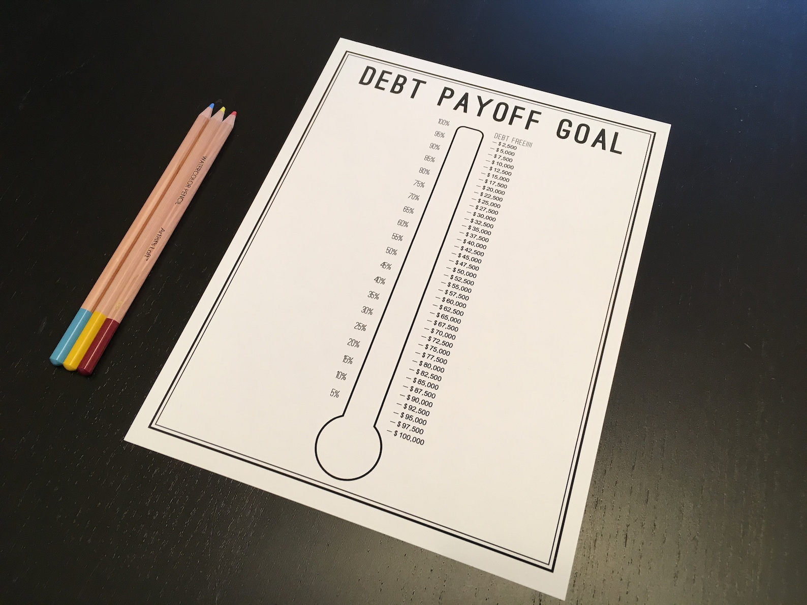 Debt Thermometer Tracker Printable Bundle, Debt Tracker Bundle, Debt ...