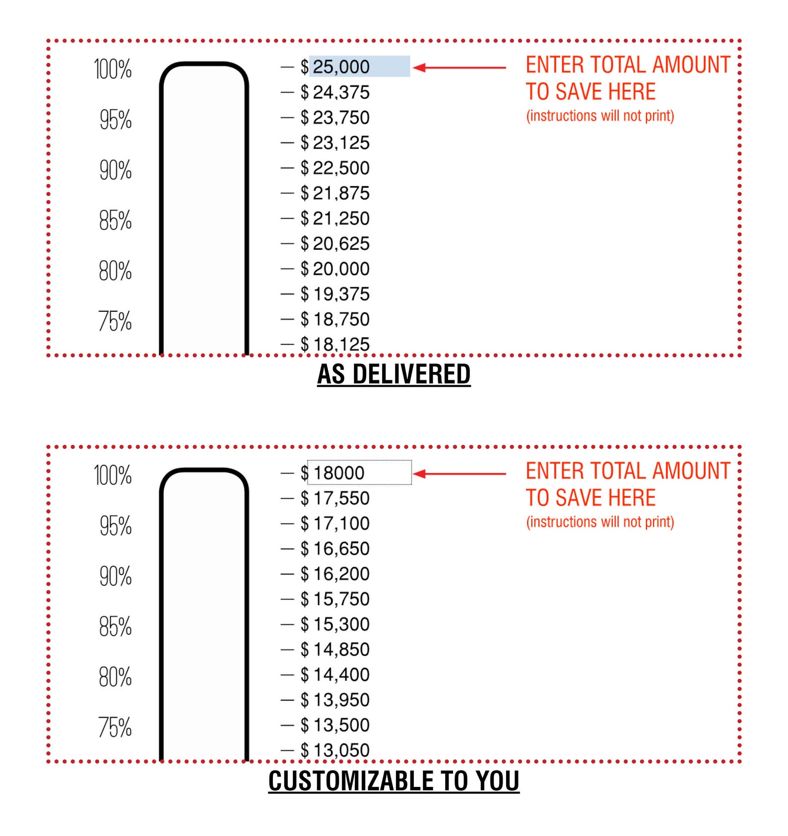 Fundraising Goal Tracker Printable, Fundraising Tracker, Donation ...