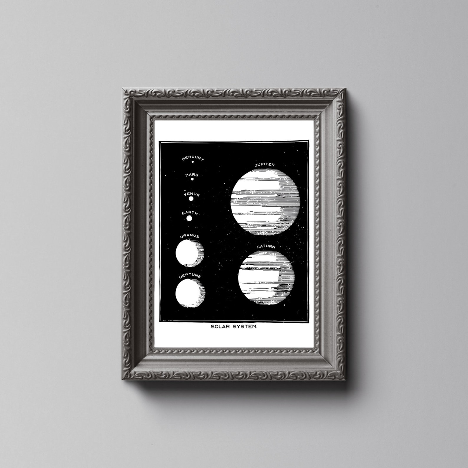 Customizable Vintage Solar System Illustration Digital Print | Early ...