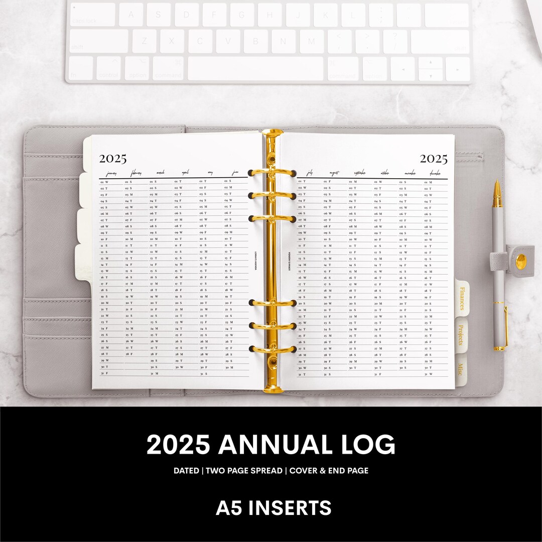 2025 Annual Log 2025 Future Log Yearly Log Printable Planner A5 Planner ...