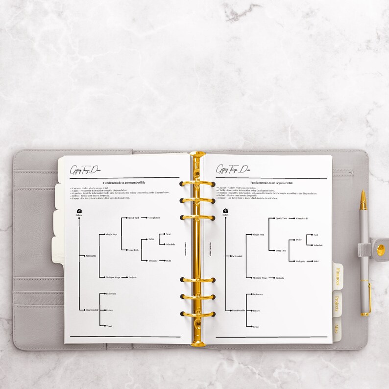 Getting Things Done GTD Diagram Chart PDF Printable Planner Insert A5 ...