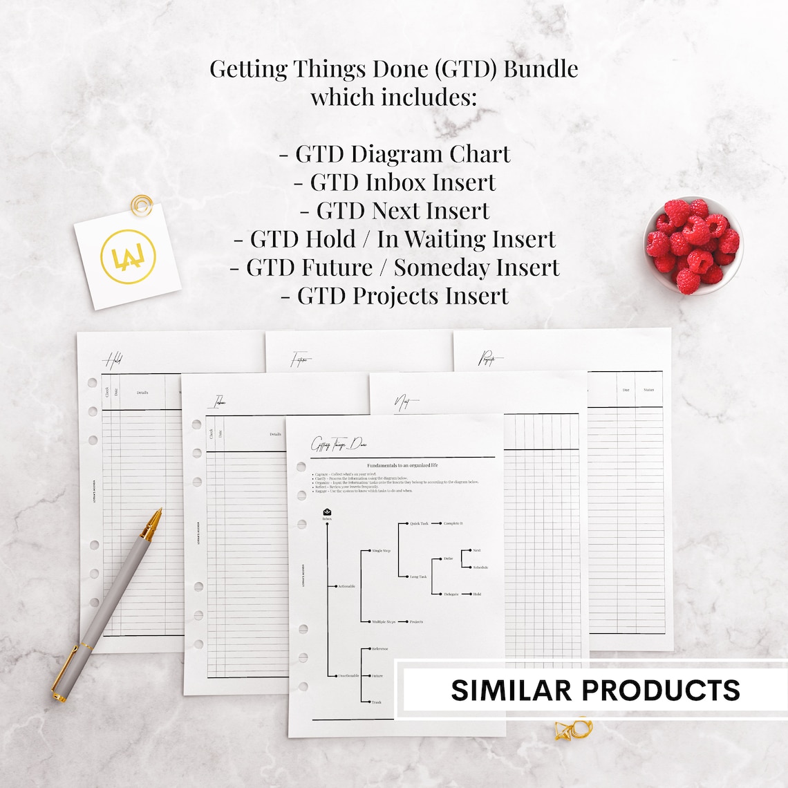 Getting Things Done GTD Diagram Chart PDF Printable Planner Insert A5 GTD System Method Inserts ...
