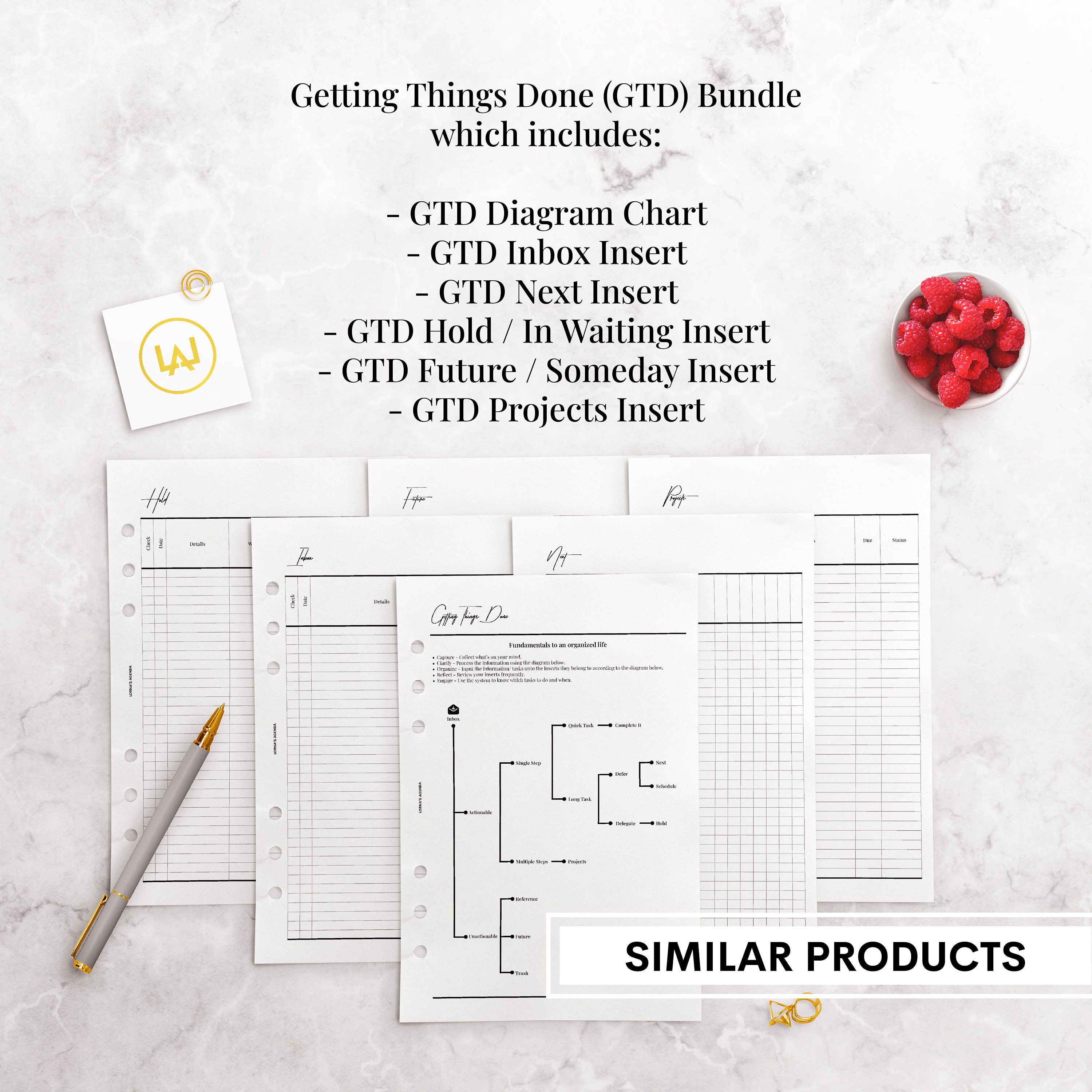 Getting Things Done GTD Diagram Chart PDF Printable Planner Insert A5 ...