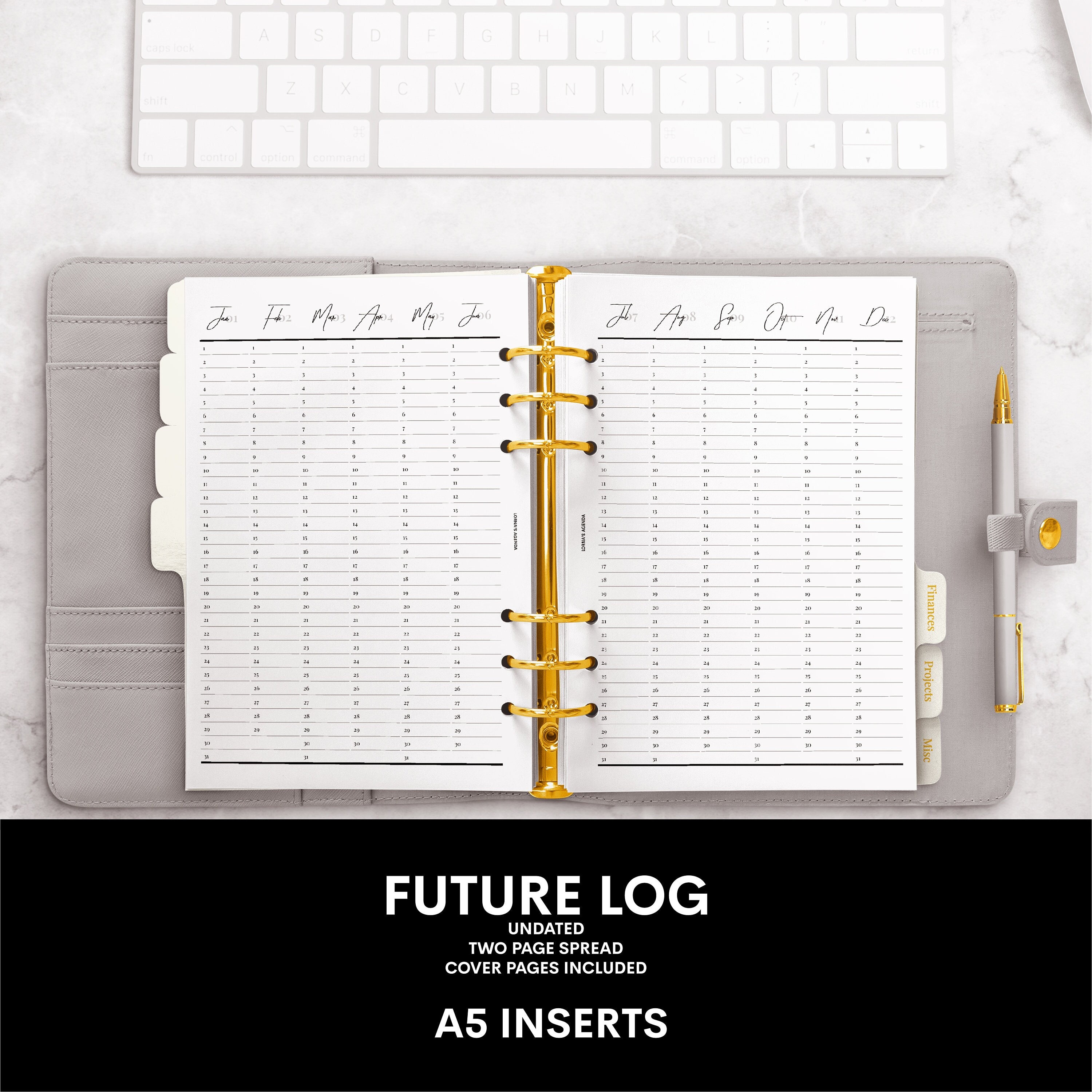 Future Log Yearly Tracker A5 Planner Inserts Yearly Planner Undated ...