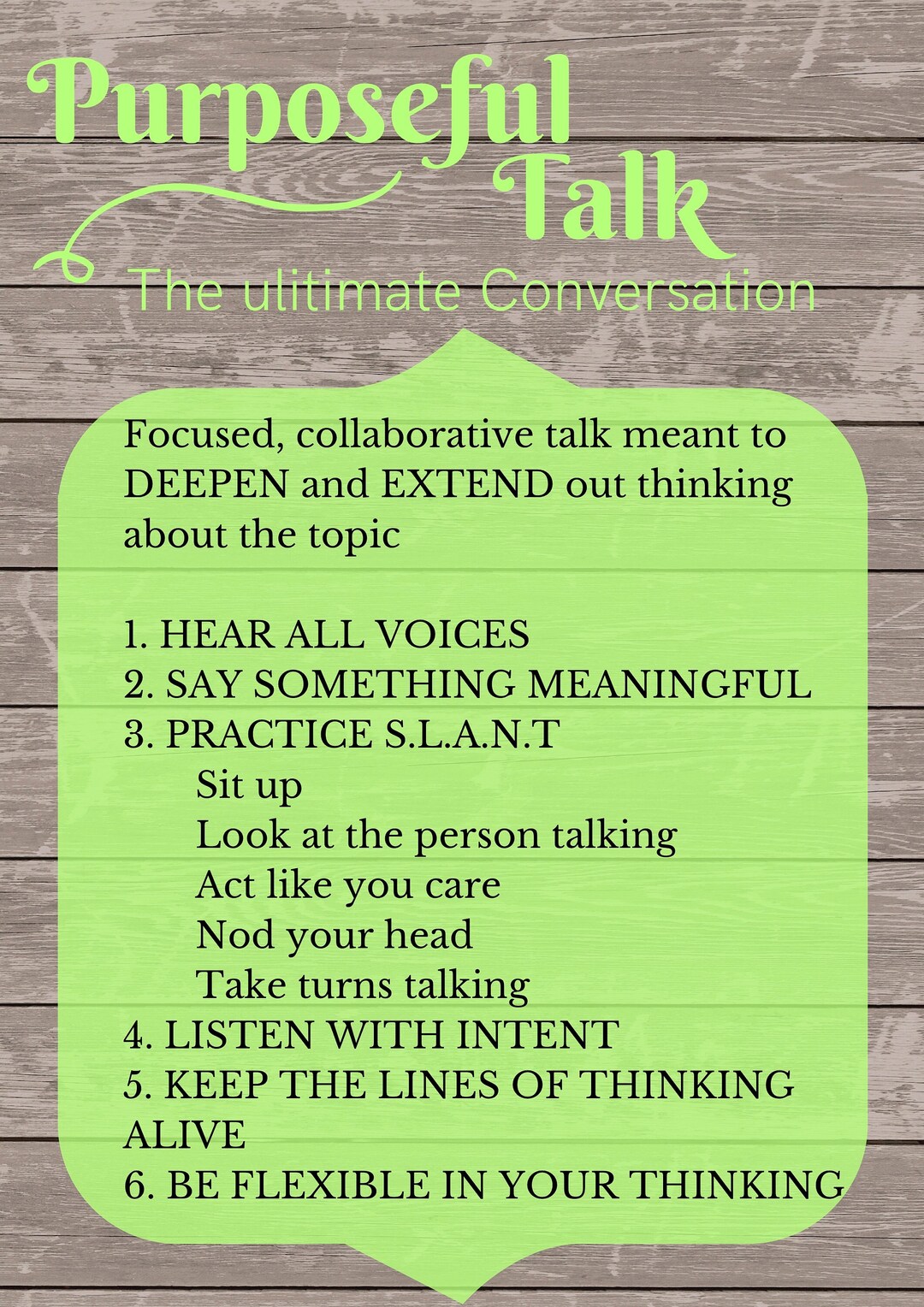 Purposeful Talk Poster - Etsy