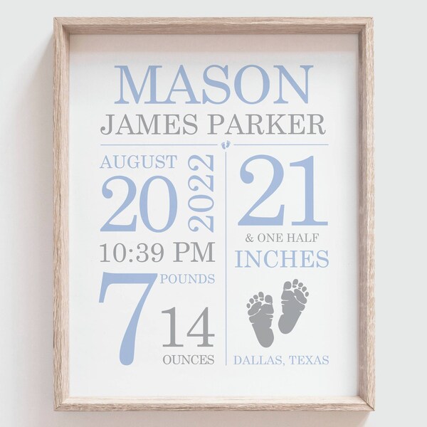 Birth Stats Wall Art - Etsy