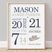 Construction Nursery Prints Dump Truck Wall Art for Baby Boys Room ...