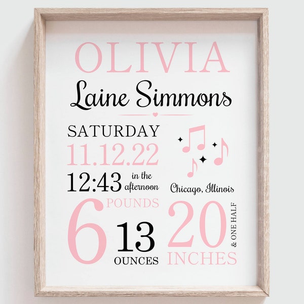 Music Note Wall Art - Etsy