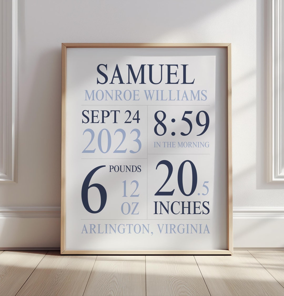 Custom Baby Birth Stat Nursery Wall Art, Personalized Baby Boy Gift ...