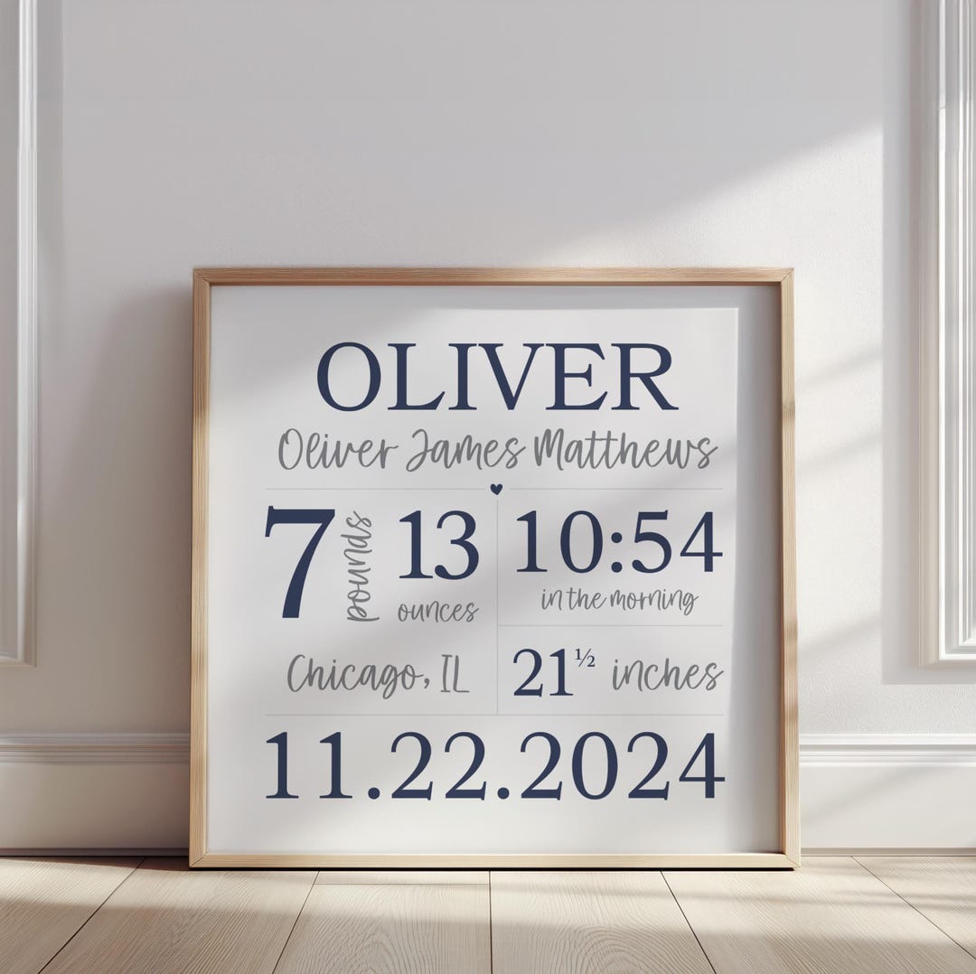 Personalized Baby Birth Stat Nursery Wall Art - Baby Birth Details ...