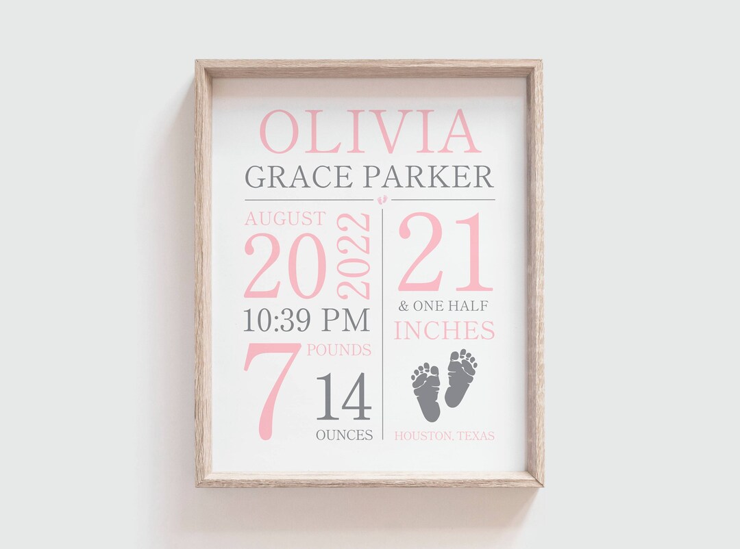 Baby Feet Footprint Nursery Decor Wall Art, Baby Birth Stat, Birth ...