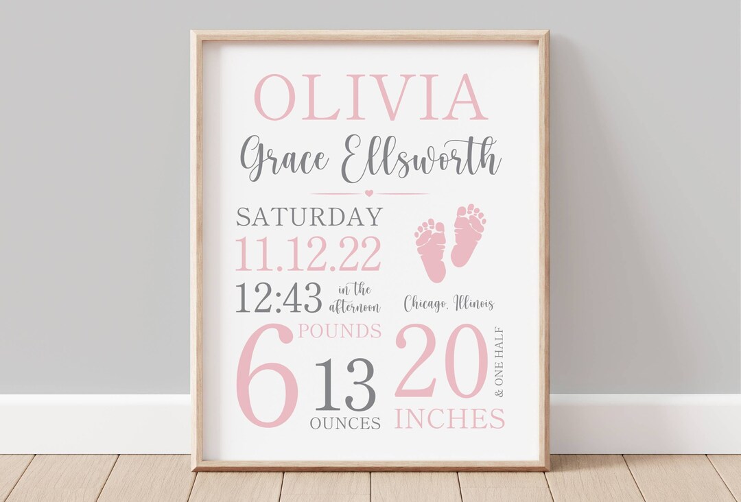 Baby Foot Footprint Nursery Decor Wall Art, Baby Birth Stat, Birth ...