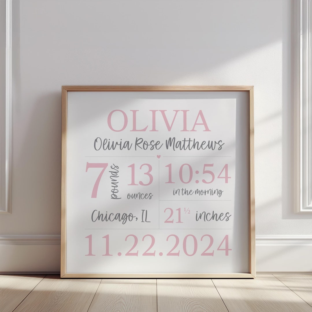 Personalized Baby Birth Stat Nursery Wall Art - Baby Birth Details ...