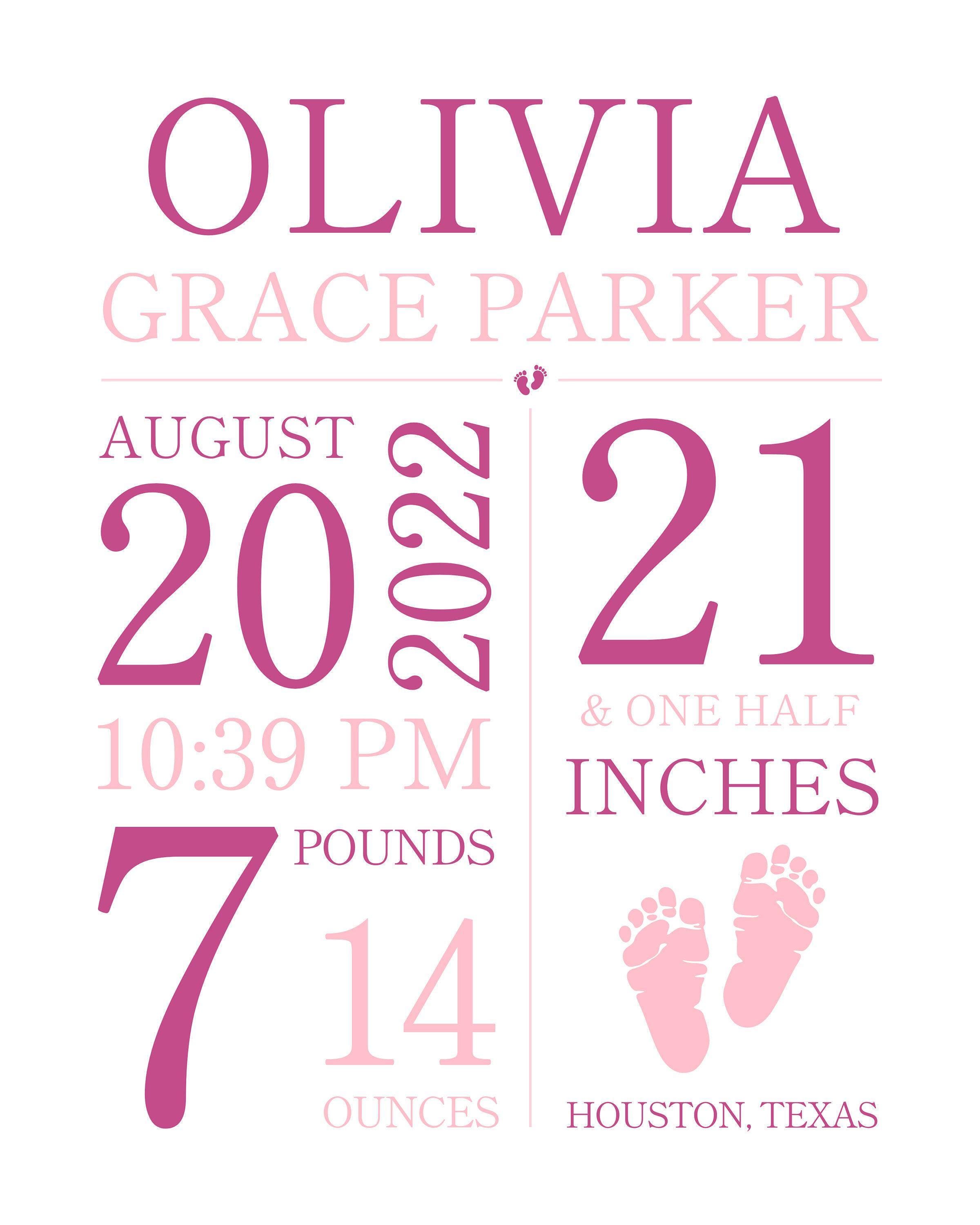 Baby Feet Footprint Nursery Decor Wall Art, Baby Birth Stat, Birth ...