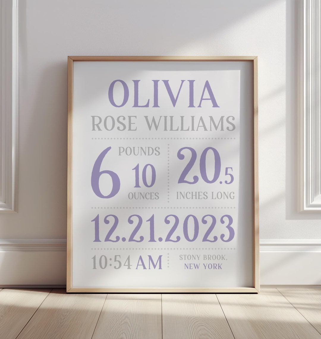 Baby Girl Birth Stat Nursery Wall Art, Personalized Baby Gift, Nursery ...