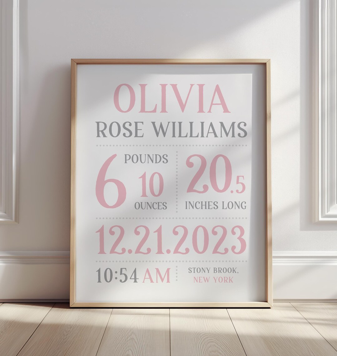 Baby Girl Birth Stat Nursery Wall Art, Personalized Baby Gift, Nursery ...