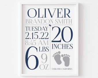 Birth Stats Wall Art | Etsy