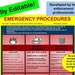 EMERGENCY PROCEDURES (editable Download) - Etsy
