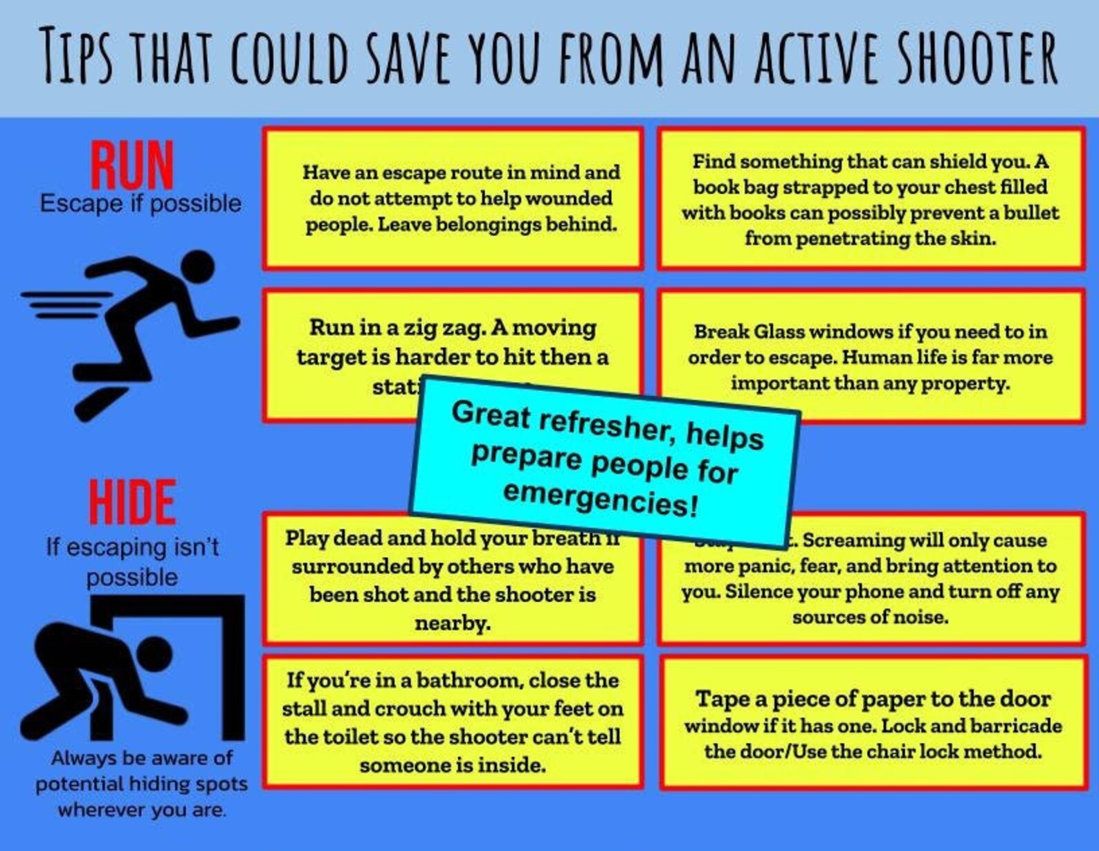 ACTIVE SHOOTER PLAN Tips Emergency Flyer/poster Template (editable ...