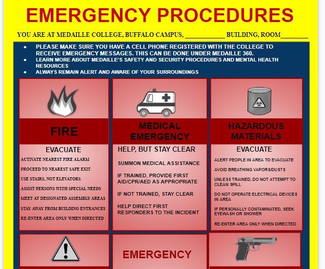 EMERGENCY PROCEDURES (editable Download) - Etsy