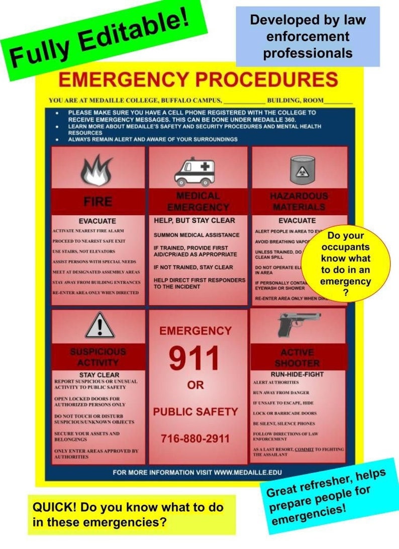 EMERGENCY PROCEDURES (editable Download) - Etsy