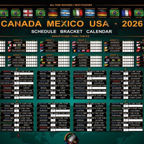 World Cup Wall Chart 2026 - Etsy UK