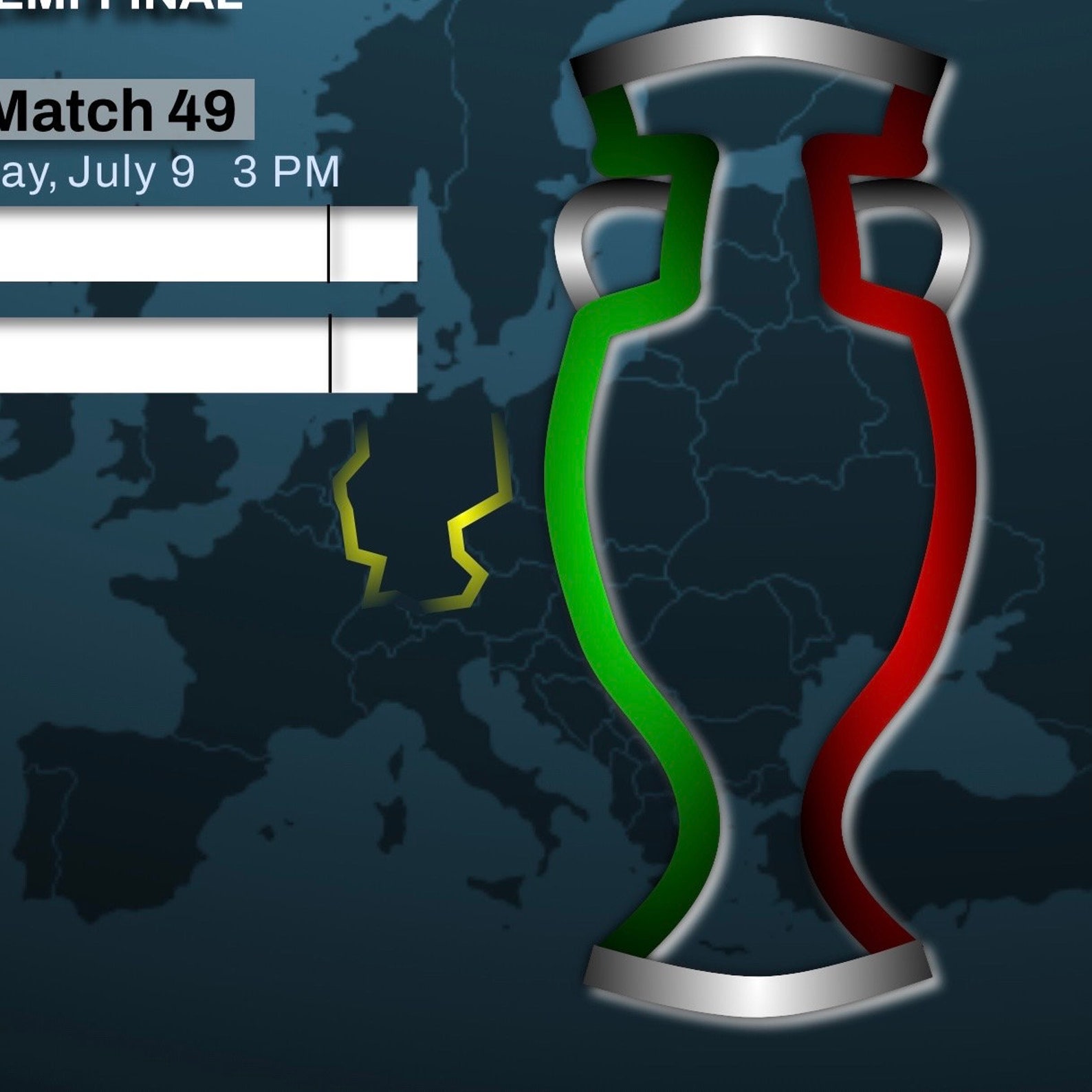 Copa America 2024 & European 2024 Championship Schedule Bracket ...
