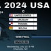 Copa America 2024 & European 2024 Championship Schedule Bracket ...